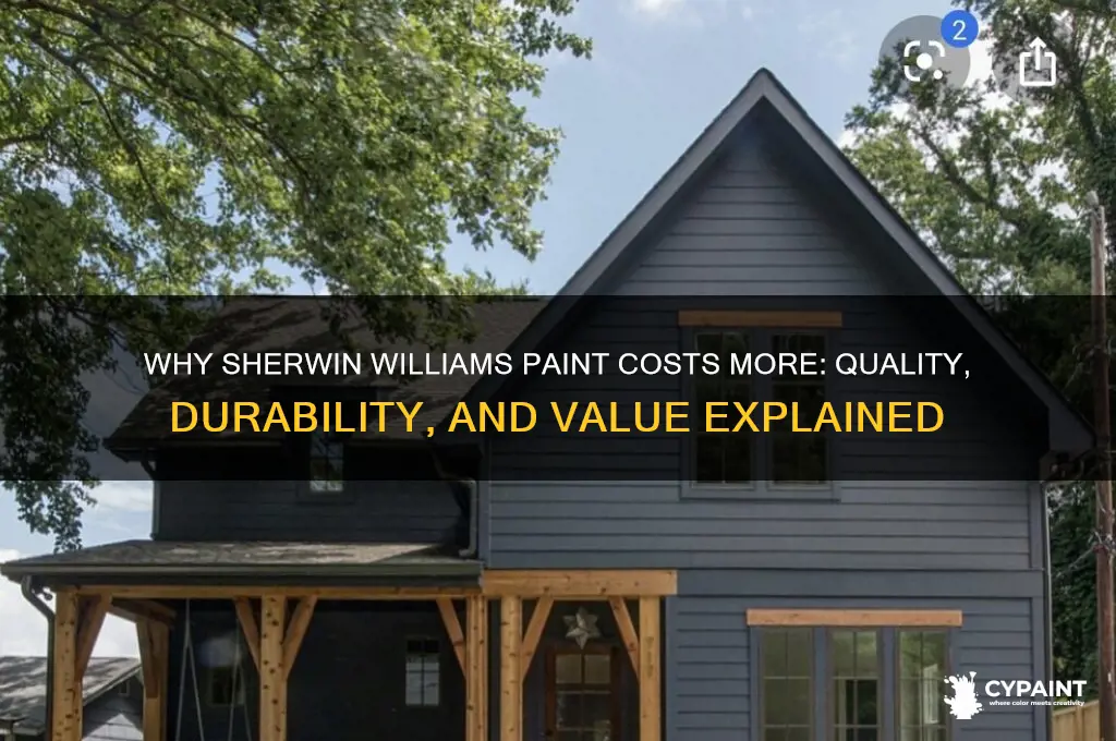 Why Sherwin Williams Paint Costs More: Quality, Durability, And Value ...