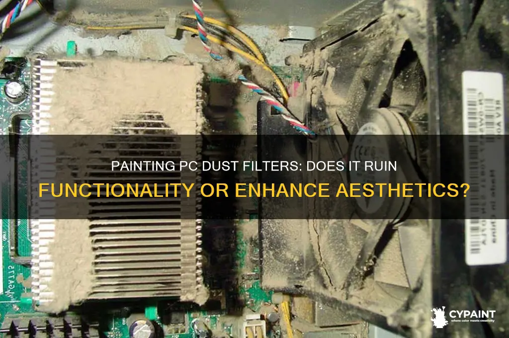 Painting Pc Dust Filters: Does It Ruin Functionality Or Enhance ...